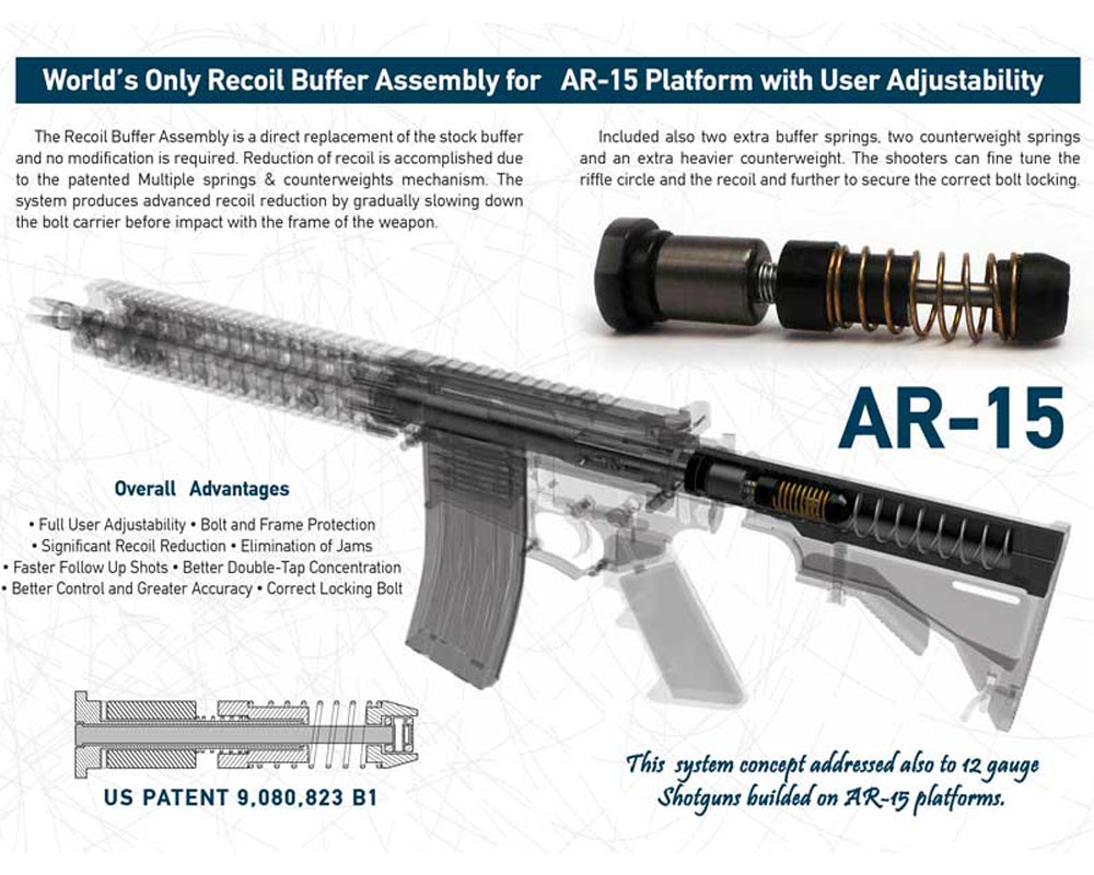 DPM Μ-16/AR-15/AR-10 .308/7.62 Caliber Rifles MIL-SPEC – Profitactic